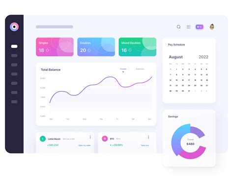 Why Choose Palm Beach Software Design Palm Beach Software