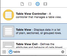 How To Use Tableview Using Ios Swift And Display Some Data
