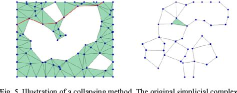 Figure 5 From Detecting Coverage Holes In Wireless Sensor Networks