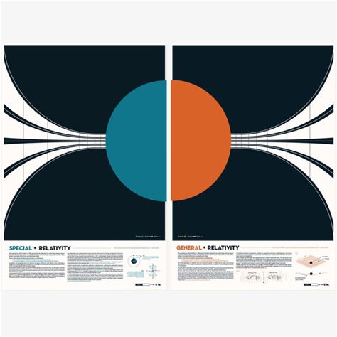Relativity Bundle Relatable Screen Printing Astronomy Design