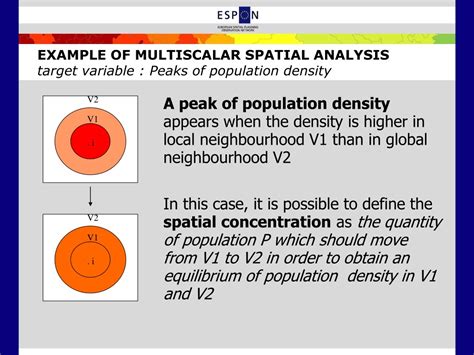 Ppt Spatial Analysis Tools And Territorial Cohesion Powerpoint