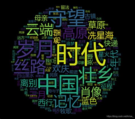 使用python进行词云绘制，以及colormap全面的色谱位置查看python词云设置颜色类型colormap参数深浅纯色 Csdn博客