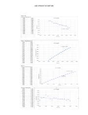 LAB PROJECTILE MOTION Pdf LAB PROJECTILE MOTION LAB PROJECTILE MOTION Analysis Guiding