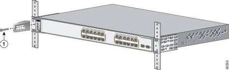 Installation Du Commutateur Cisco