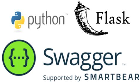 Identifying Text Based And Image Based Pdfs Using Python By Bhargav