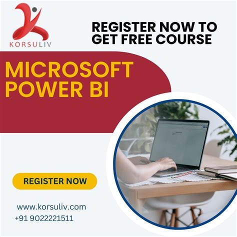 Anjali Kumari Prasad On Linkedin Powerbi Dataanalytics Dataanalysis Datasciencecourse