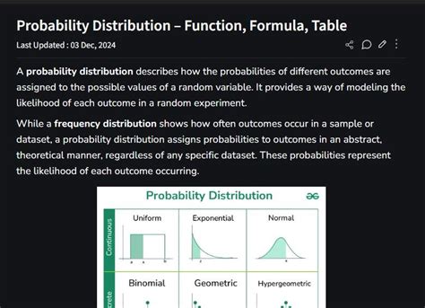 100daysofcode 100daysofml Machinelearning Geeksforgeeks Datascience Abdullah Akintobi
