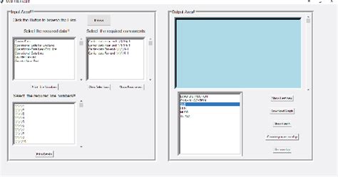 Figure 10 From Development Of A Debugging Tool For Isam In Python