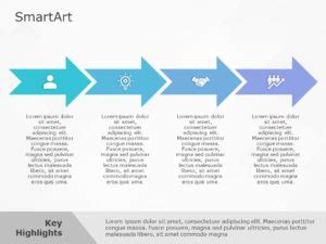SmartArt Process Arrow Chevron 4 Steps SlideUpLift
