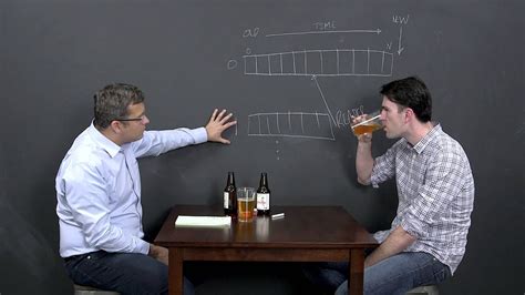 How Does Apache Kafka Work [diagram] Youtube