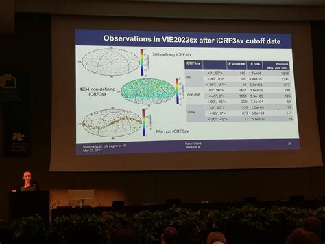 Vienna Vlbi Center Scheduling Correlation Analysis