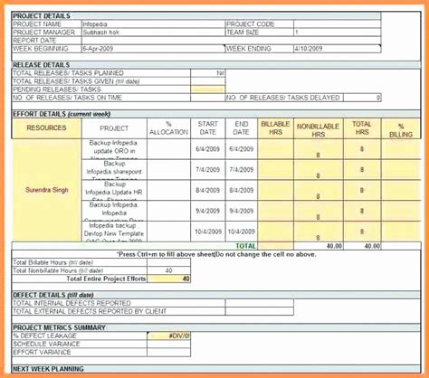 Status Report Template Excel