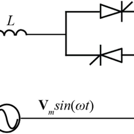 Single Phase Circuit Topology TCR Download Scientific Diagram