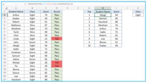 How To Find Top 10 Values In Excel With Formulas
