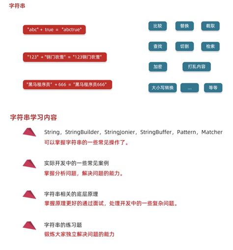 Java学习笔记2024218 Csdn博客 Java学习笔记2024218 Csdn博客
