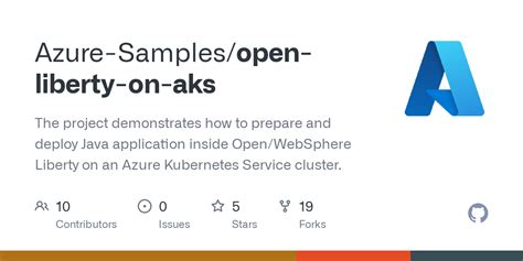 Github Azure Samplesopen Liberty On Aks The Project Demonstrates How To Prepare And Deploy