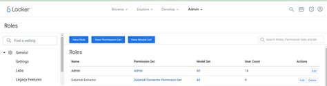 Datahub Docs Quick Ingestion Guides Looker Setup Md At Master Datahub