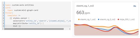 🔹 Auto Entities Automatically Fill Cards With Entities Dashboards