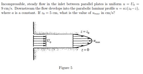 Solved Incompressible Steady Flow In The Inlet Between
