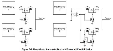 Mosfet Dual Supply Mux Dimensioning Electrical Engineering Stack Exchange