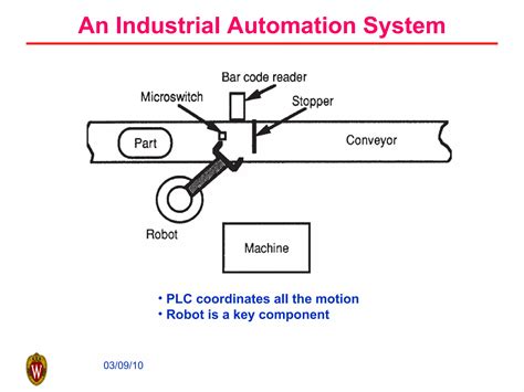 Plc Robotics Ppt
