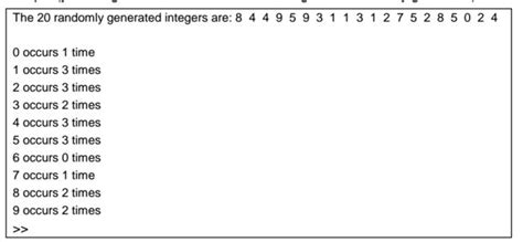 Identify The Frequency Of Each Digit In An Integer