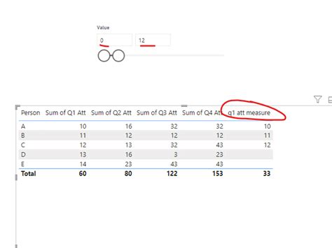 Solved Create A Range Slicer For Multiple Columns Microsoft Fabric Community