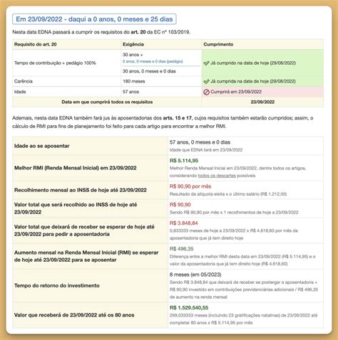 Aprenda O Que é E Como Fazer Um Planejamento Previdenciário