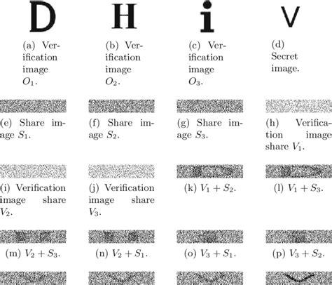 An Example Of Conventional Cheat Prevention Vss Scheme 1 [16] On 2 Download Scientific