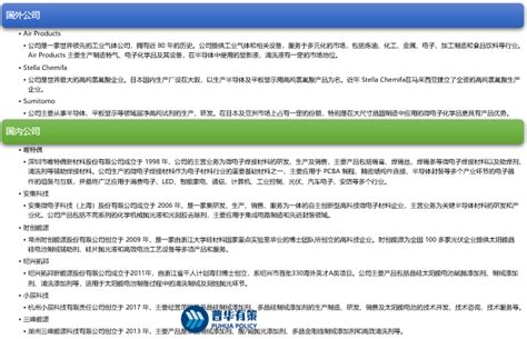 光伏用湿法添加剂发展概况及重点企业主要玩家、发展不利因素 知乎