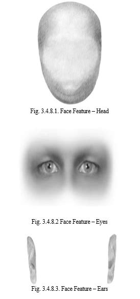 Forensic Face Sketch Artist System