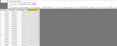 Solved Calculate Working Days Between Dates Excluding H