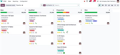 Enhancing Customer Relationship Management Crm With Odoo