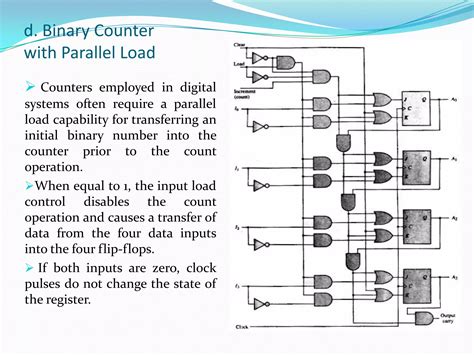 Synchronous Counters PPTX Computing Technology Computing