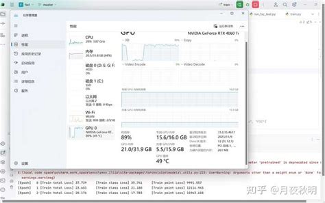 Pytorch现在能不能使用共享gpu内存？ 知乎