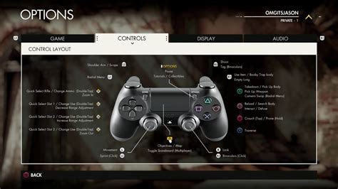 Ps4 Controller Button Layout