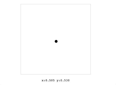 GitHub Pshihn Planar Range A 2D Range Component