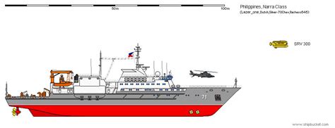 Philippines Narra Class Ars Au By Pacheco545 On Deviantart