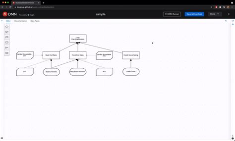 Kogito Tooling 0 11 0 Released Kie Community