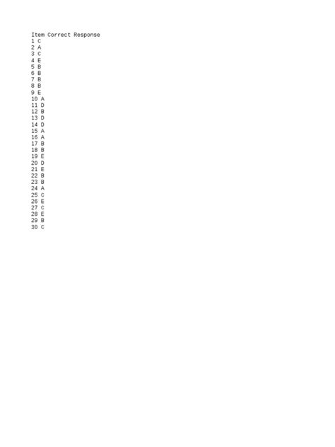 Force Concept Inventory Answers Pdf