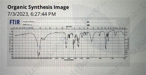 Solved Analyze The Ftir Graph An Example Is Given As To What