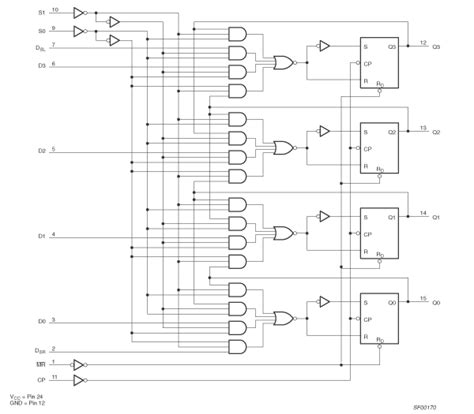 8 Bit Parallel In Serial Out Shift Register Vhdl Code Hunterinsurance