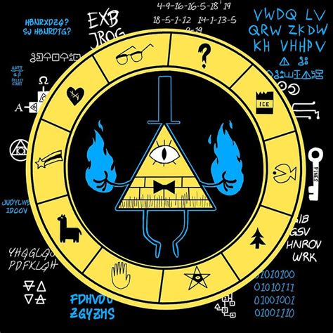 Gravity Falls Bill Cipher Zodiac Poster By Themungoman