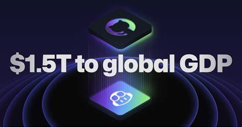 The Latest Research Into Software Development The Github Blog