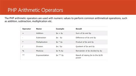 Lesson 5 Php Operators PPT