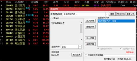 〖八仙互动共振〗副图选股指标指标 Macdkdjma 多指标多周期共振原理 通达信 源码通达信公式好公式网