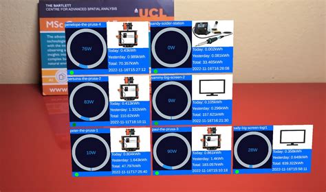 03 Dashboard And Real Time Data