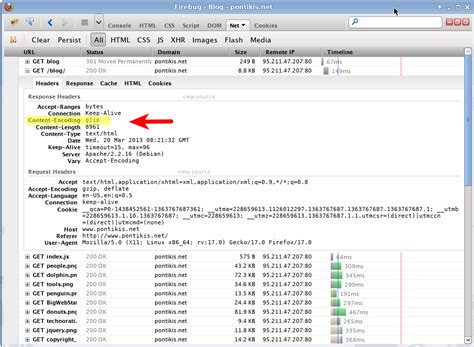 Speed Up Your Website With Gzip Compression
