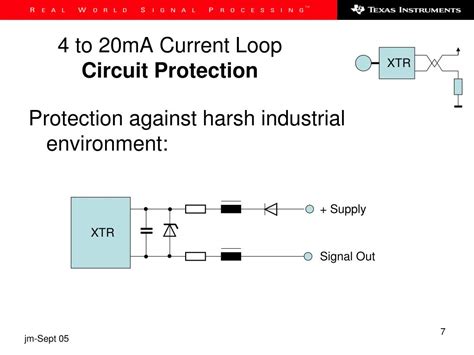 PPT Wire XTR Products NOT FOR Wire XTR Applications PowerPoint Presentation ID