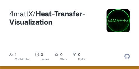 Github 4mattxheat Transfer Visualization